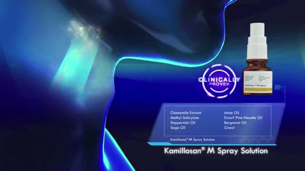 Kamillosan M Spray 'Courtside' - YouTube