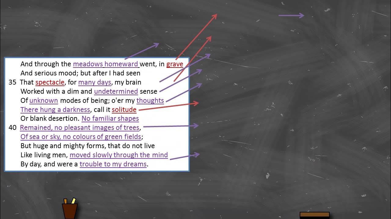 William Wordsworth - 'Extract from, The Prelude' - Annotation - YouTube