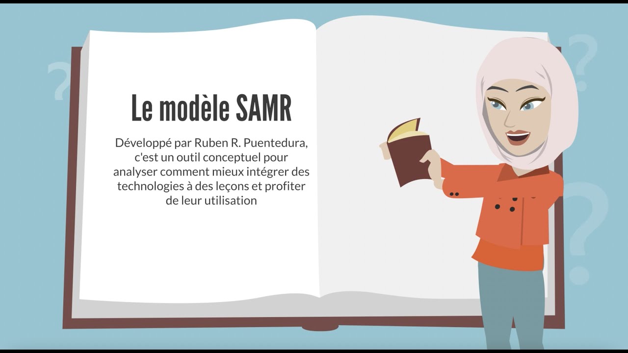 Le modèle SAMR - YouTube