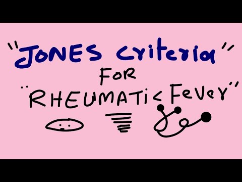 Jones criteria for "Rheumatic fever". - YouTube
