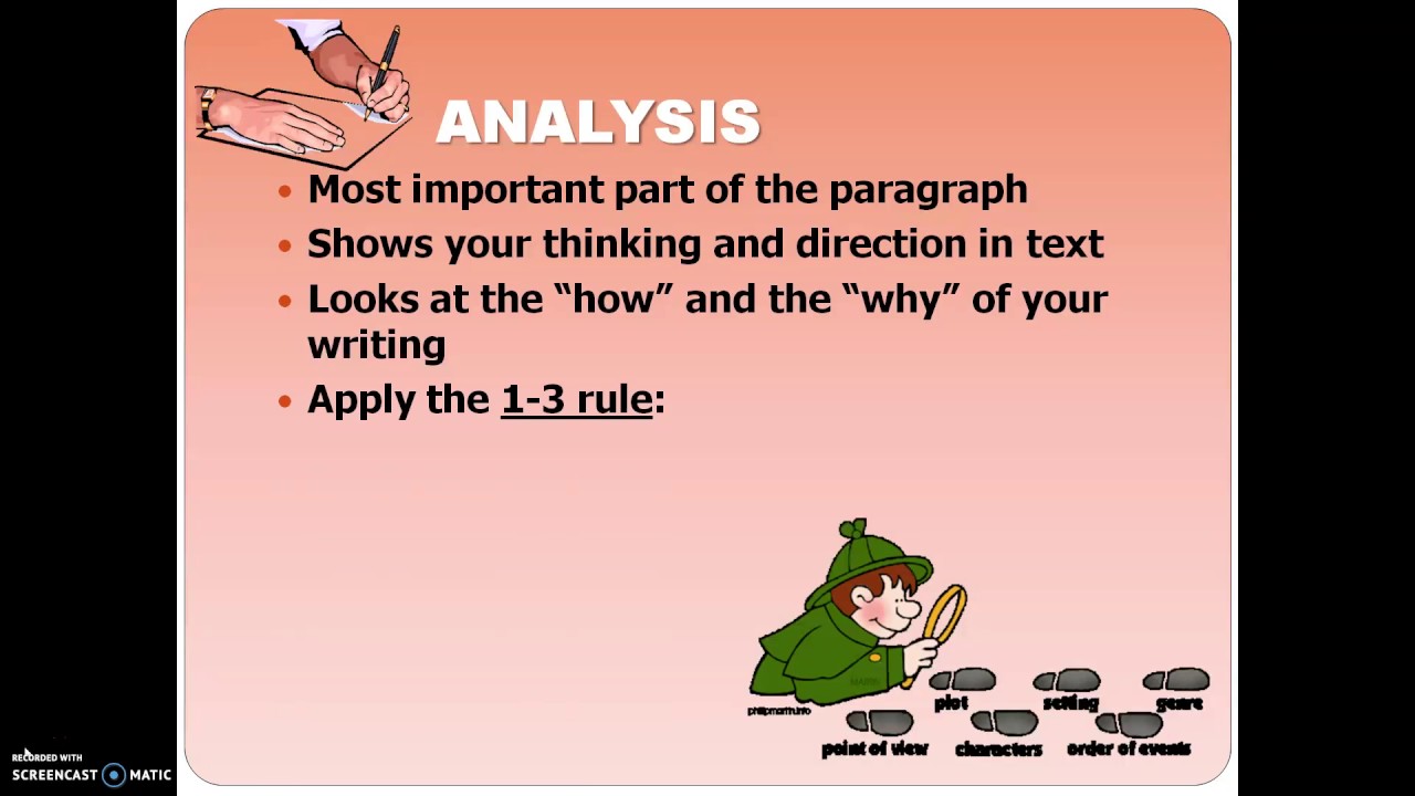 Writing: Understanding Paragraph Structure - YouTube