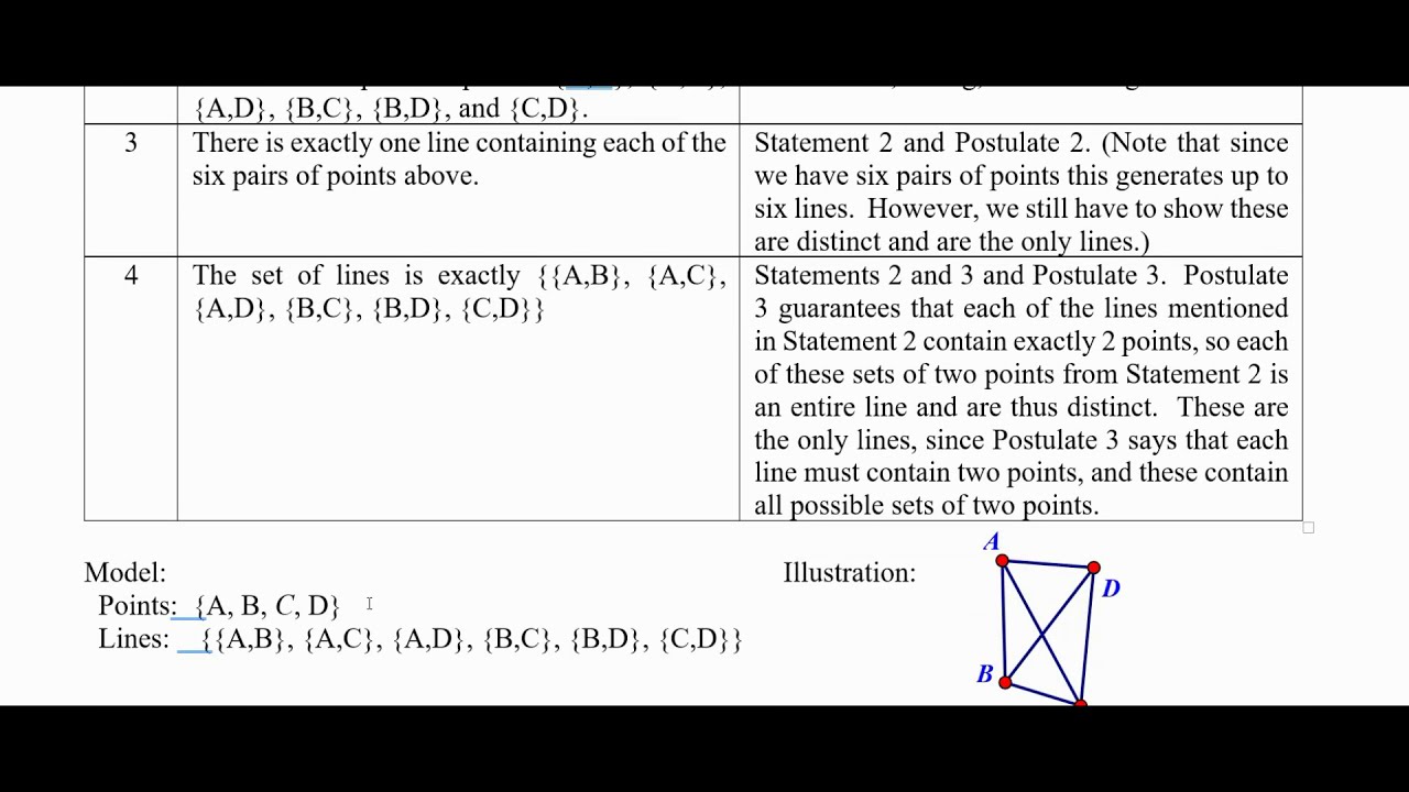 Geometry 2.5 A Four Point Geometry - YouTube