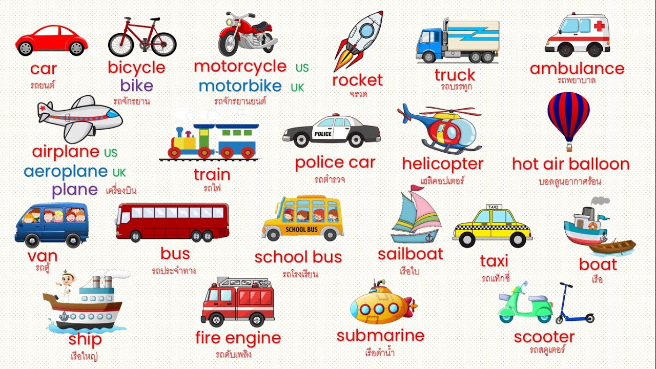 Vehicles,Transportation, Questions about vehicles, How do you go to ...
