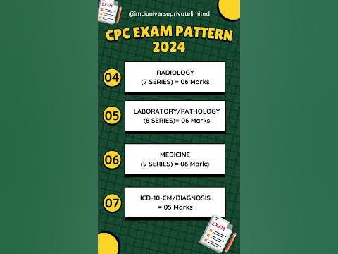 CPC Exam Pattern - 2024 #medicalcodingtraining#cpctraining - YouTube