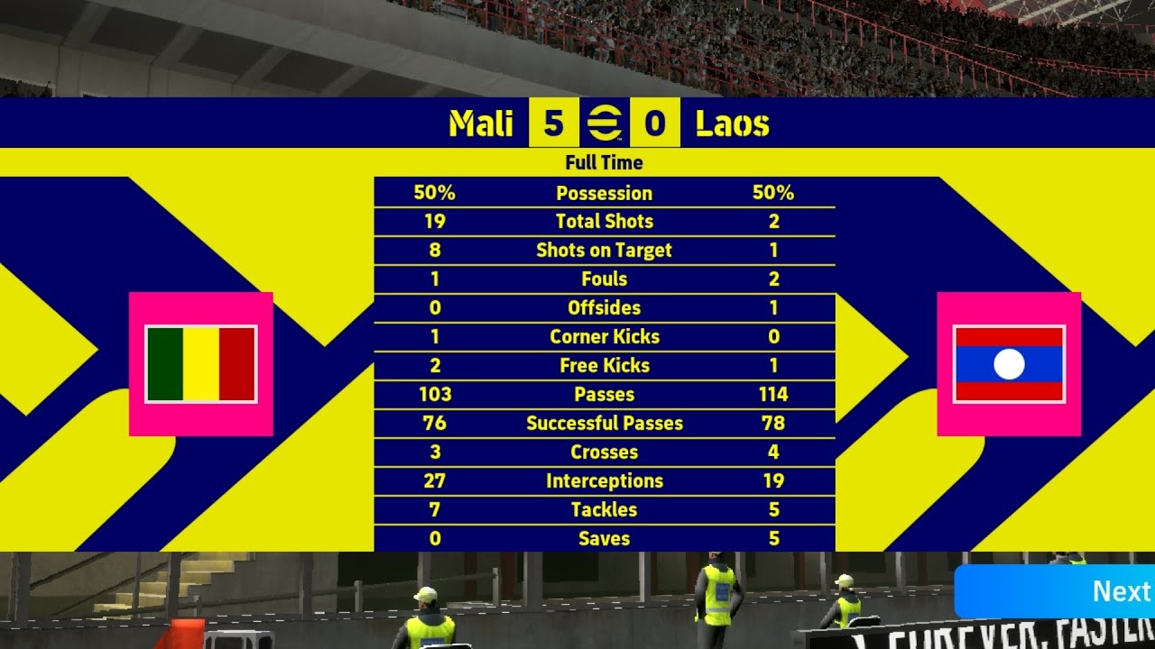Mali VS. Laos | Leg 1 of 2 | 5-0 | Highlights | Group Stage | - YouTube