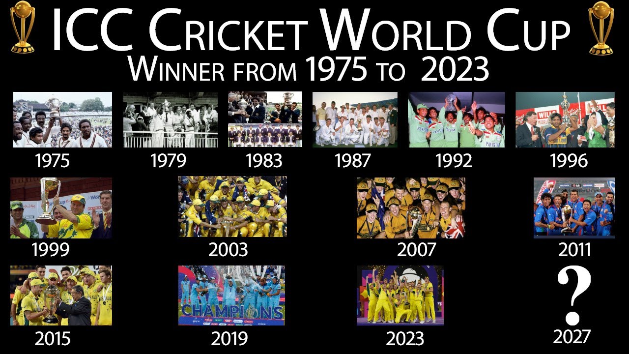 ICC World Cup History | cricket worldcup | ICC world cup ka history ...