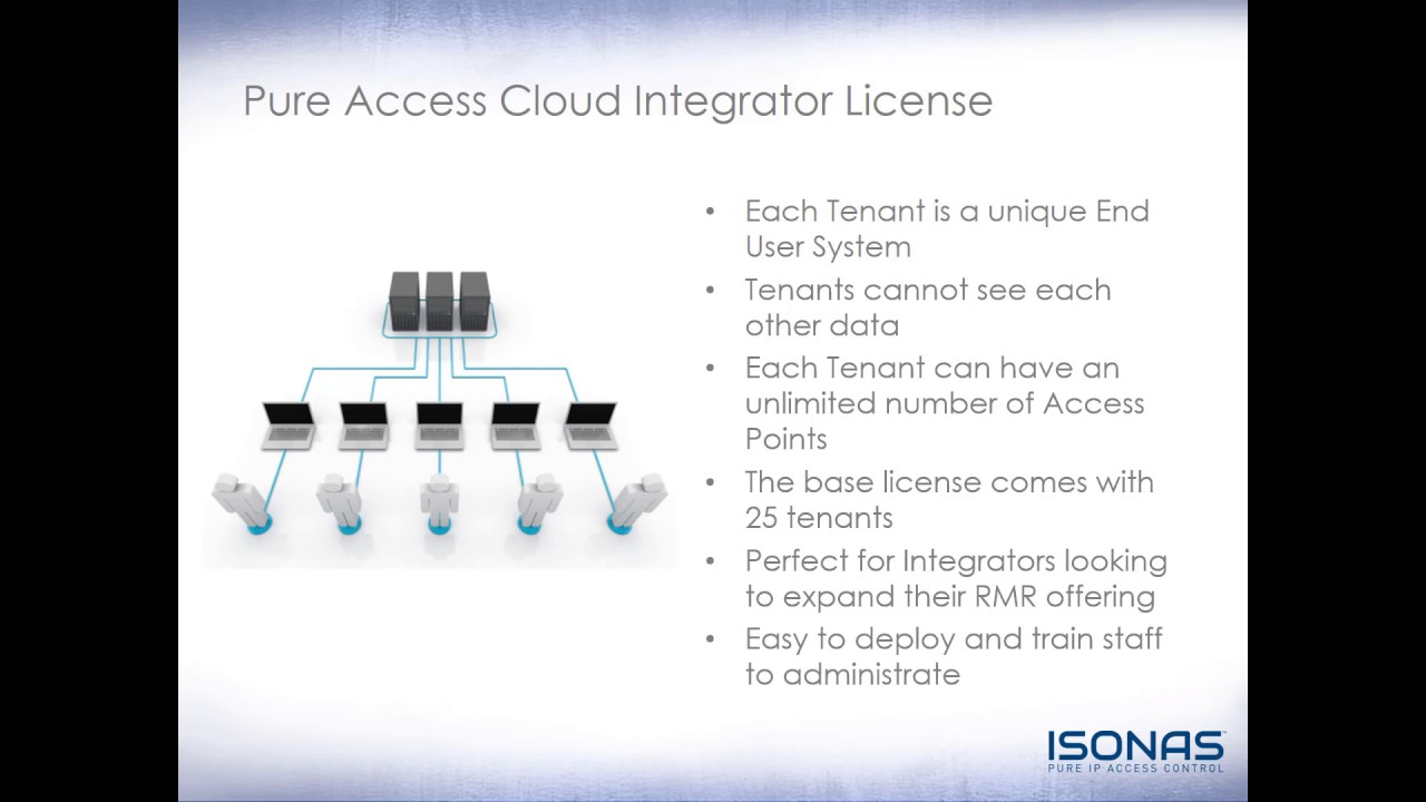601 - Introduction to Pure Access™ - YouTube