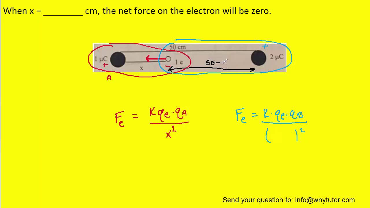 Find The Value Of X So The Net Force On The Electron Is Zero YouTube find-the-value-of-x-so-the-net-force-on-the-electron-is-zero-youtube