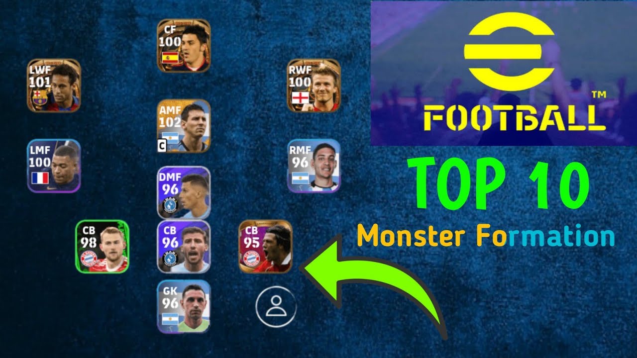 Top 10 Best Formation In eFootball 2023 | Monster Formation Is ...