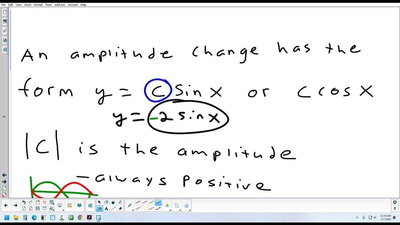 6.3(2) Graphs of Sine & Cosine (Horizontal, Vertical Stretches, Multi ...