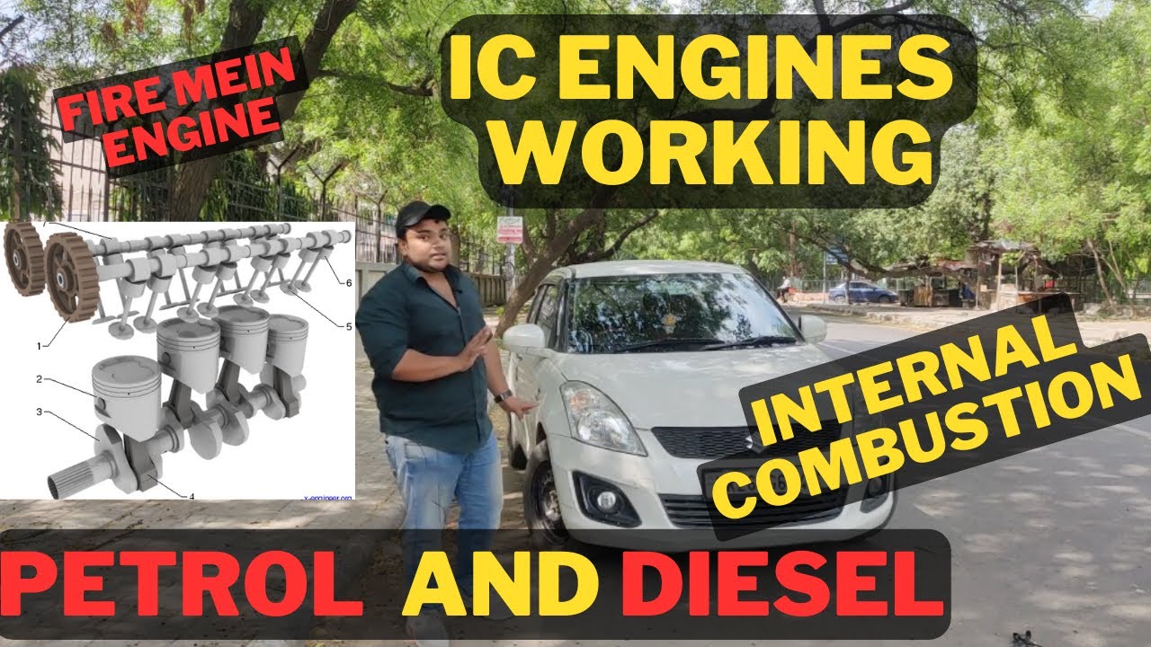 How an IC engine works - YouTube