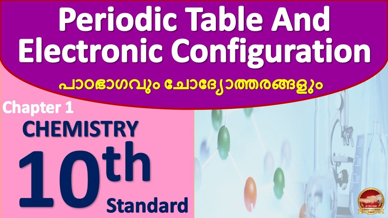 Class 10 Chemistry Chapter 1 Periodic Table And Electronic ...