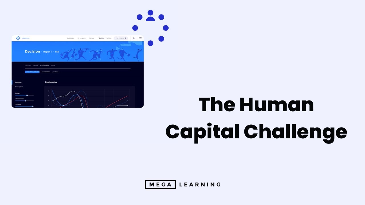 Human Capital Challenge | MEGA Learning Business Simulations - YouTube