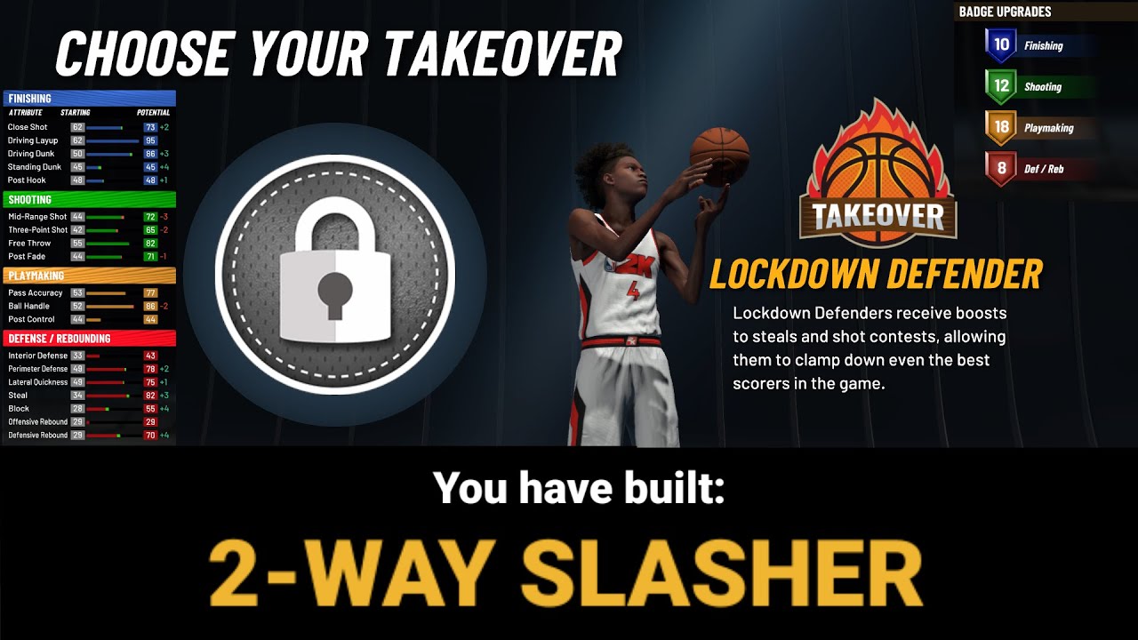 The Best Catfish 2-WAY SLASHER Build On NBA 2K22 - YouTube
