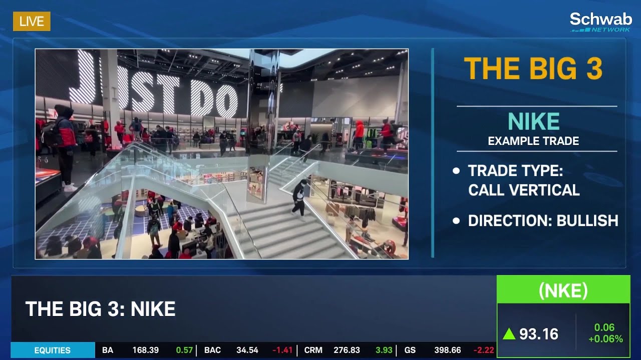 Bearish on WMT, AMD & Bullish on NKE - YouTube