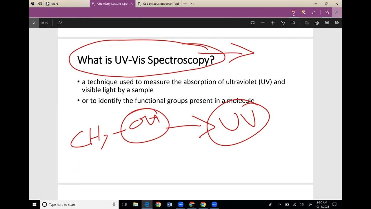 CSS Chemistry Lecture 1B Spectroscopy - YouTube