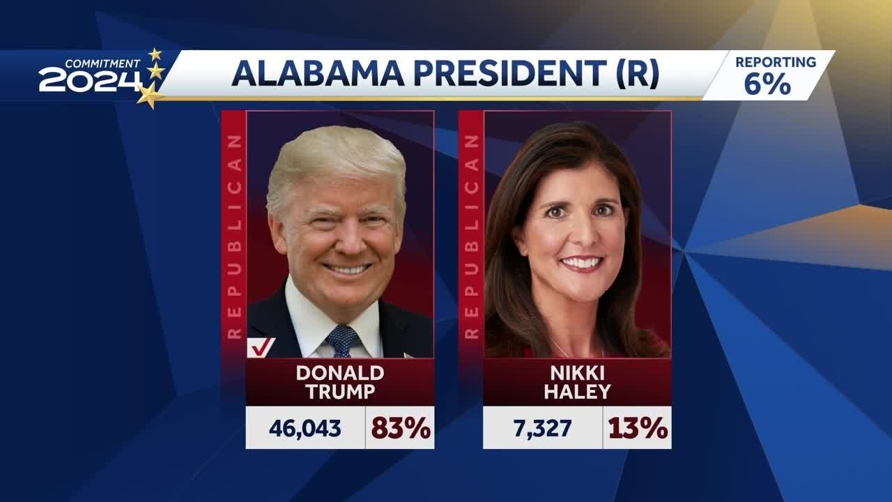 Trump, Biden win Alabama presidential primaries - YouTube