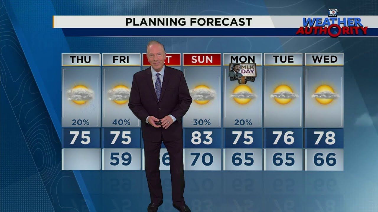 Local 10 Weather Video Forecast: 01/16/25 Afternoon Edition - YouTube