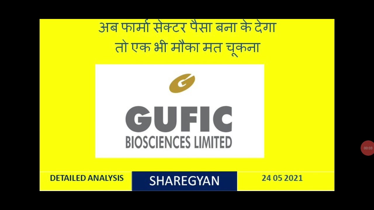 gufic biosciences share | gufic biosciences stock analysis - YouTube