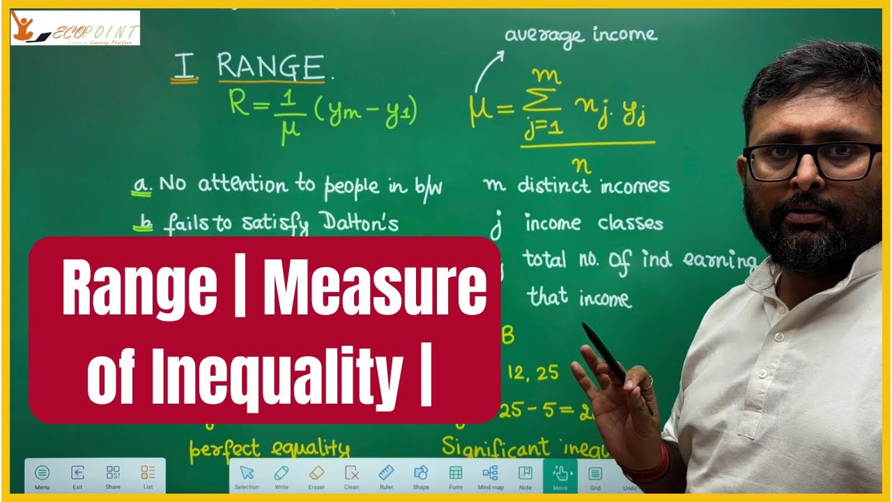 22. Range as a measure of Inequality | Numerical | CUET PG Economics ...