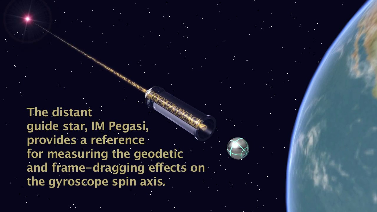 Gravity Probe B: A "Simple" Experiment - YouTube