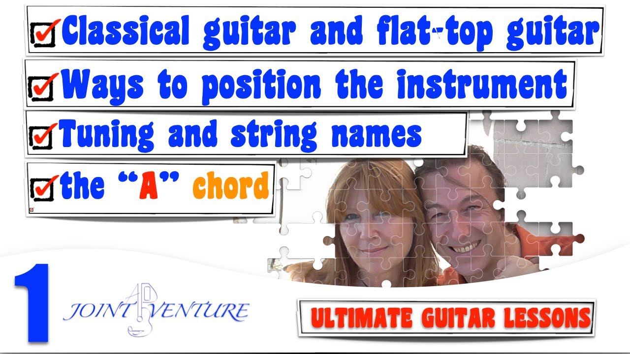 The “A” chord, Tuning and string names, ways to hold the instrument ...
