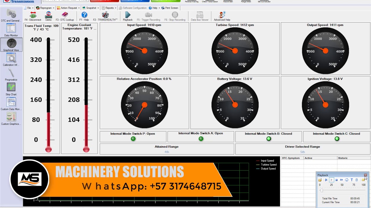 Allison Doc V2019 + Gen5 2019 - YouTube