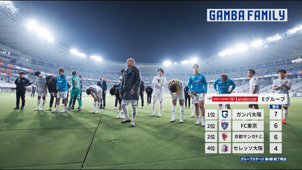 GAMBA FAMILY #97 - YouTube