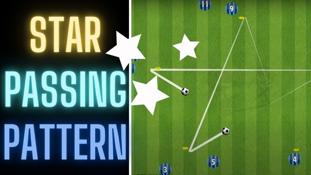STAR PASSING PATTERN | Football/Soccer | U10, U11, U12, U13 | 2021 ...
