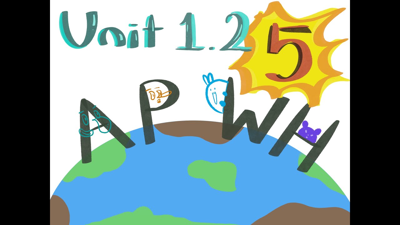 AP World History exam REVIEW - UNIT 1.2 Dar-al Islam - YouTube