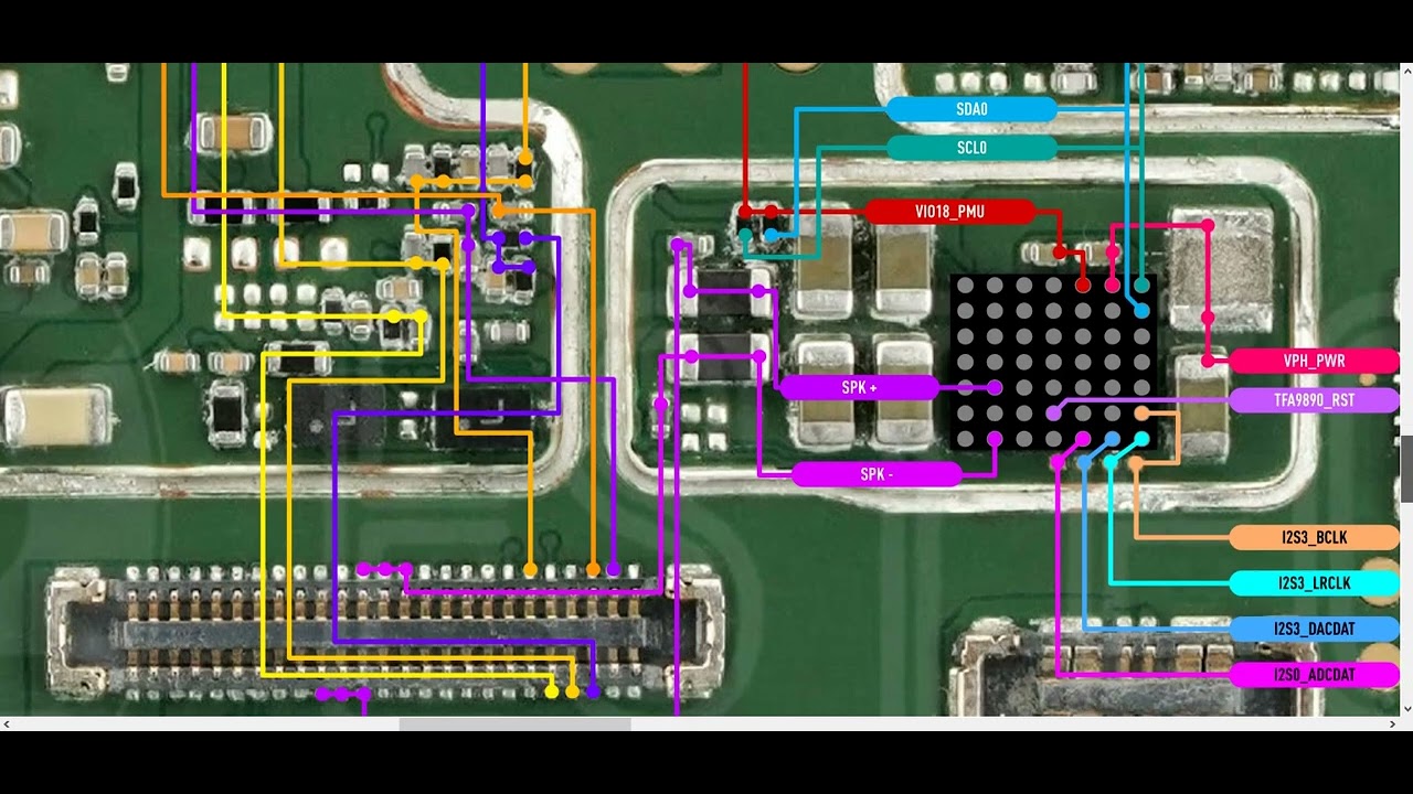 REALME 5 PRO AUDIO WAYS - YouTube