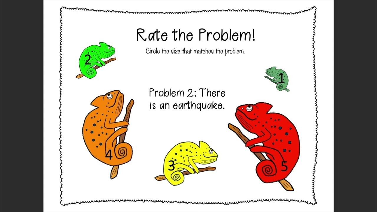 Size of the Problem and Self Regulation Counseling Activities - YouTube
