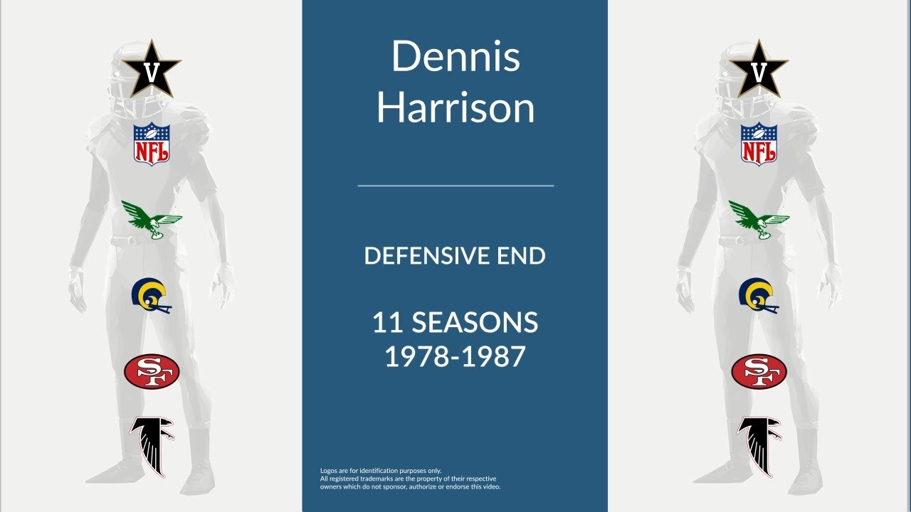 Dennis Harrison: Football Defensive End - YouTube