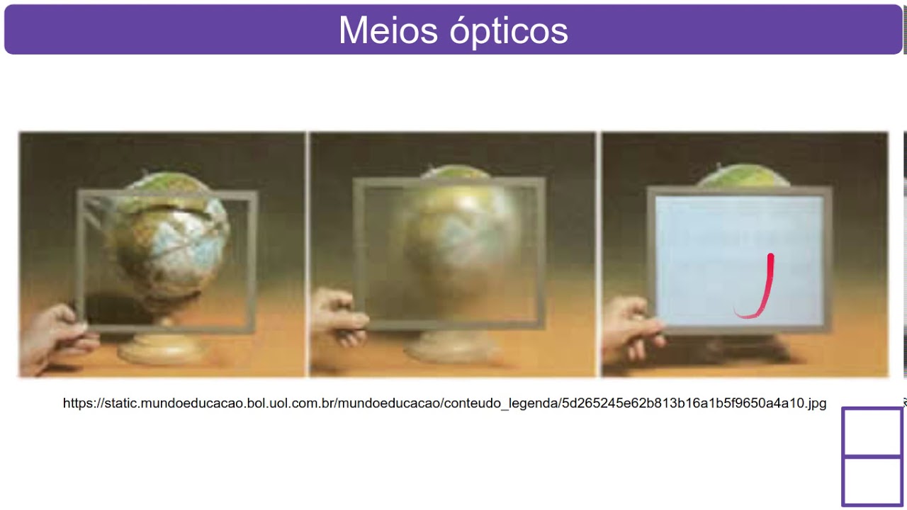 Óptica geométrica: Meios ópticos. 3/4 - YouTube