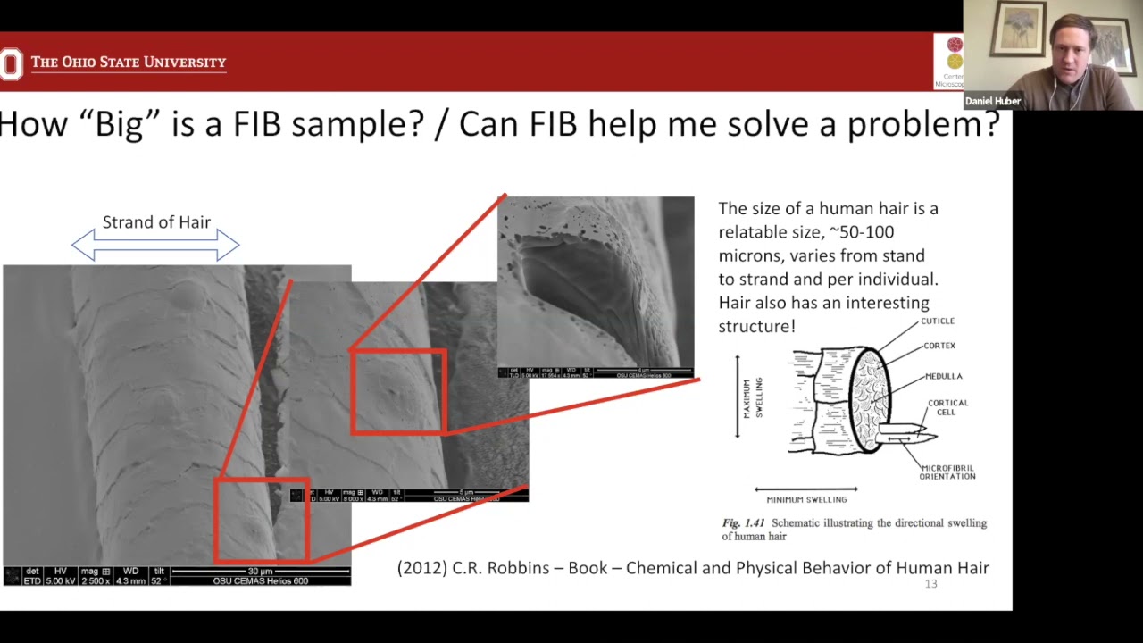 Below the Surface: Sample Preparation and Imaging in the FIB - YouTube