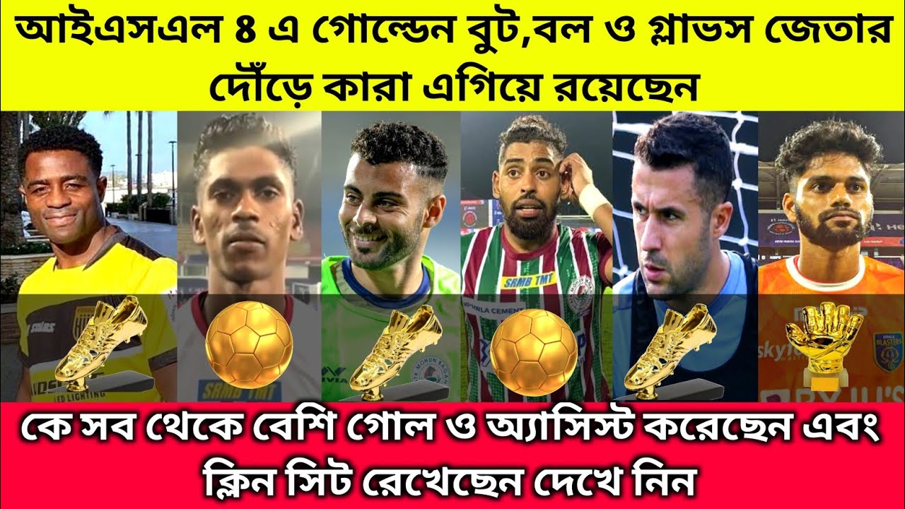 Who Win Golden Ball,Golden Boot & Golden Gloves?😱ISL Season 8 - YouTube