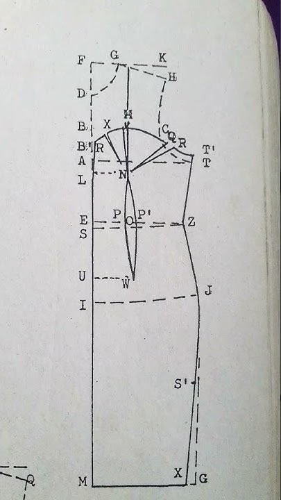 Cara Membuat Pola ,Pecah Pola,& Merancang/Menempel Pola ke Bhn Sackdres Model Kemben(Bustier ...