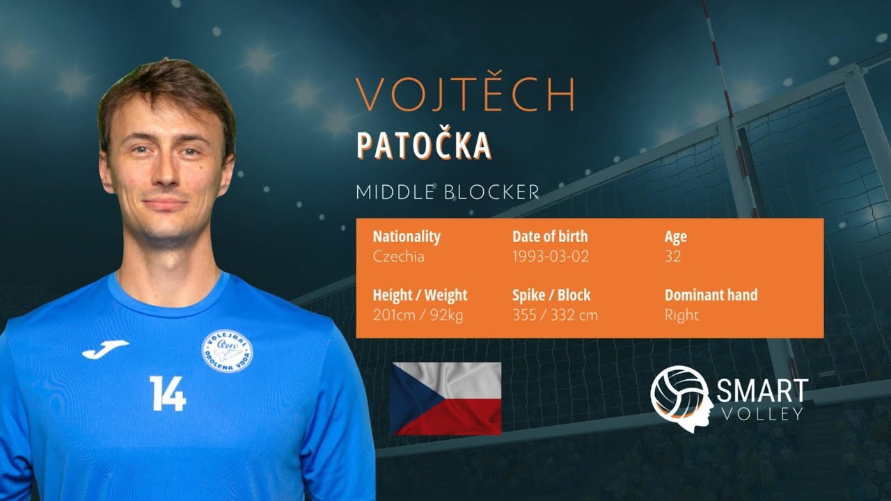 MB Vojtech Patocka HIGHLIGHTS 24/25 - YouTube