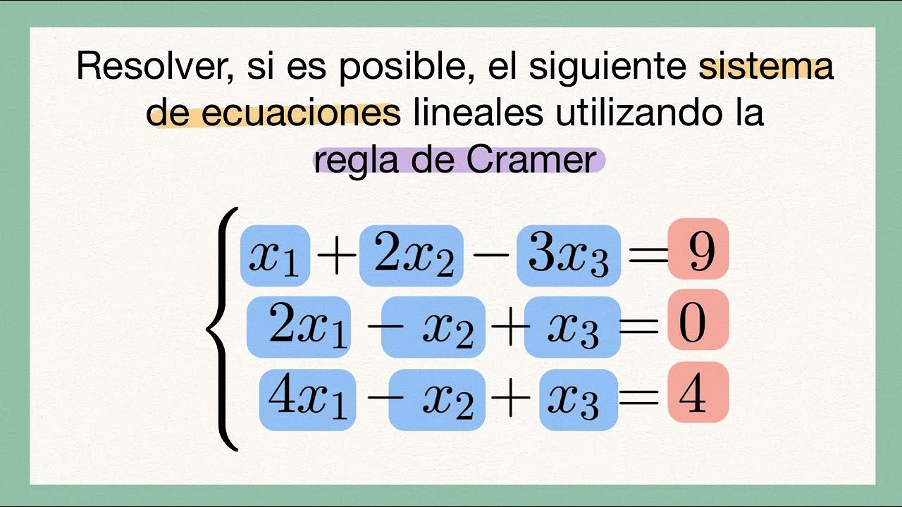 Resolución de sistemas de ecuaciones lineales usando Regla (método) de ...