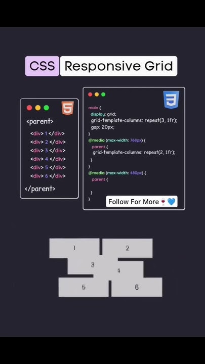 Subscribe For More👍 Html Html5 Css Coding Explore Explorepage Youtube