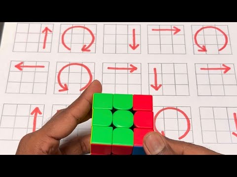 Secrets Revealed: How to Solve the Rubik's Cube 3x3 - YouTube