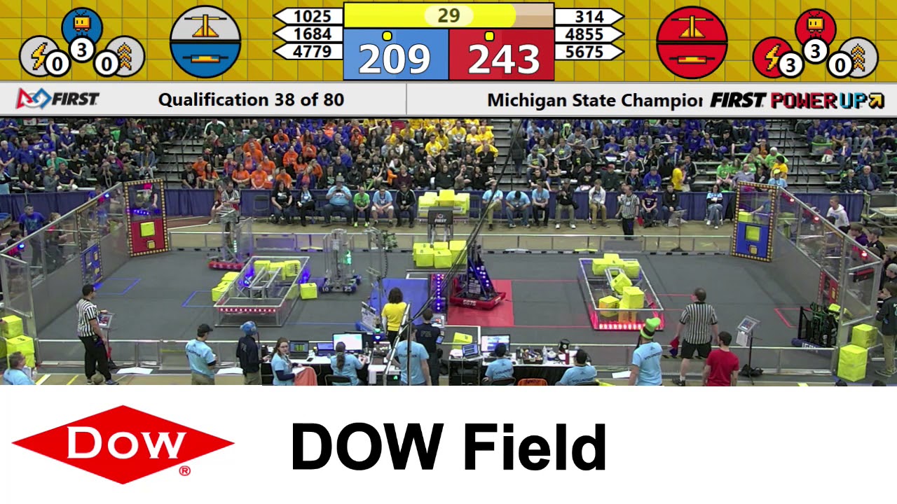 2018 Dow Field Qualification Match 38 - YouTube