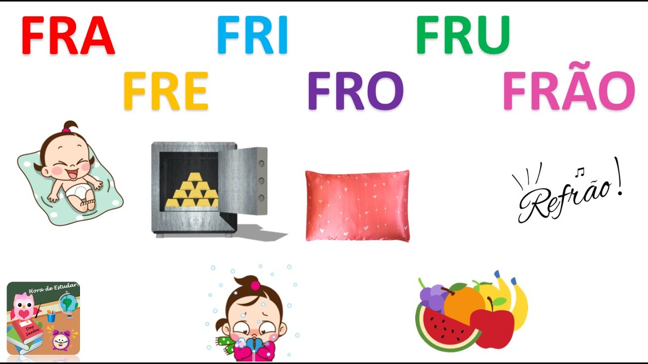Sílabas Complexas FR | Fra - Fre - Fri - Fro - Fru - Frão | Vídeos ...