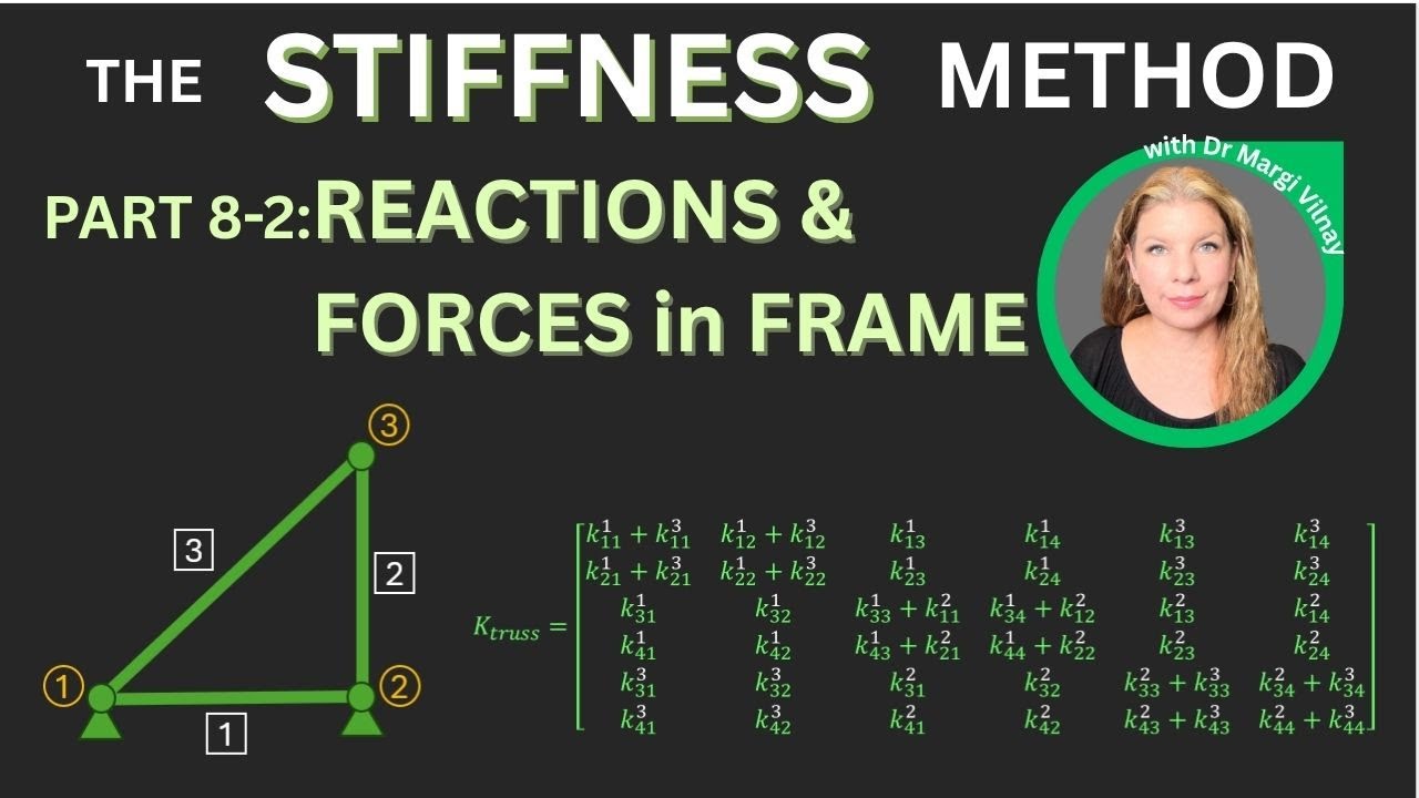 Stiffness Method | Lecture 8 Part 2 Beam & Frame Reactions & Internal ...