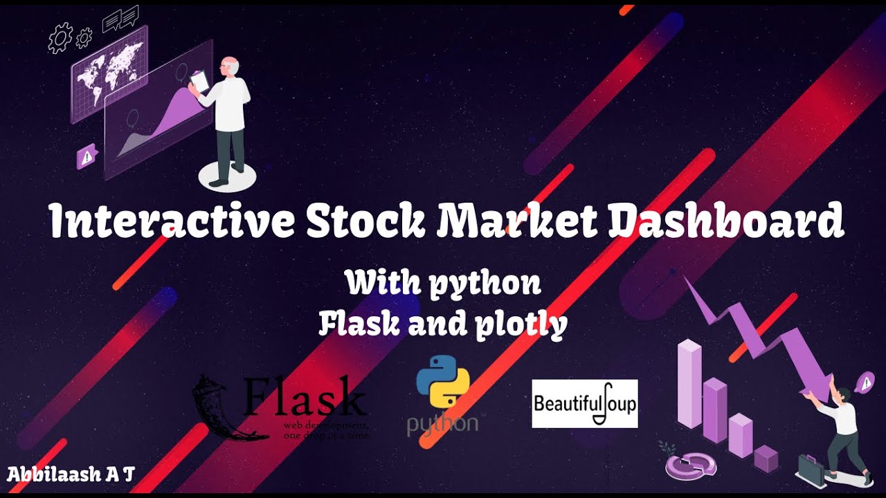 Stock Market Dashboard with Python | Web Scraping, Data Analysis ...
