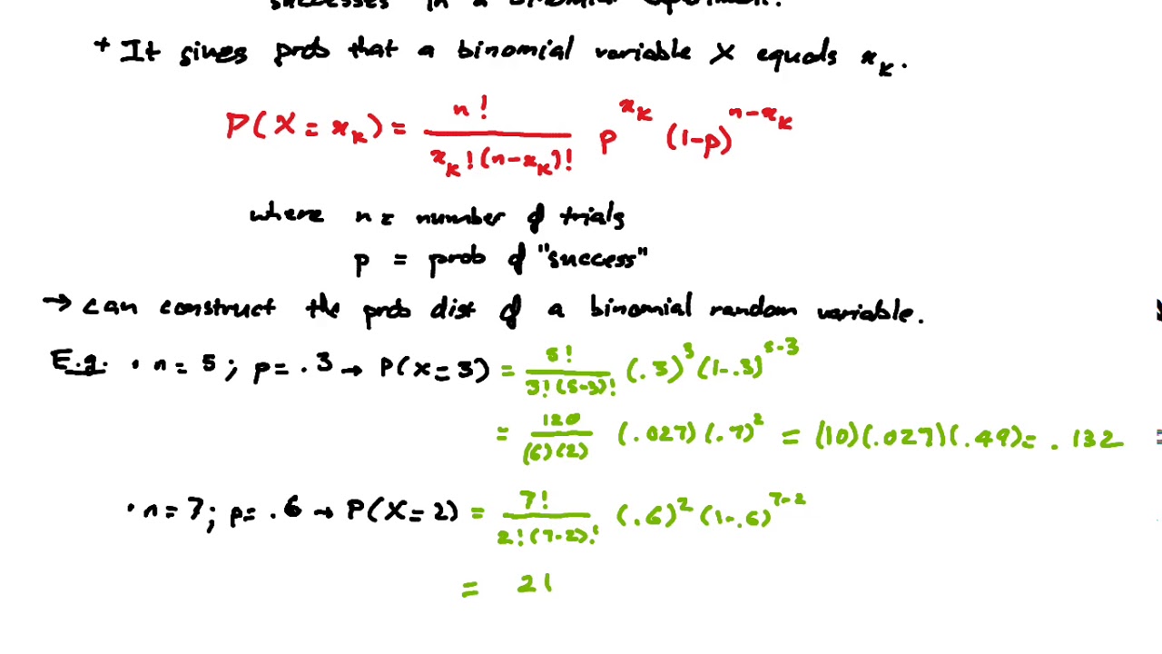 Discrete probability distributions - Binomial prob distributions (the ...