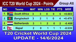 Icc T20 World Cup 2024 Points Table Update 14 06 2024 ...