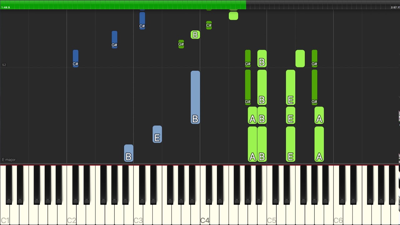Andrew Lloyd Webber - The Ballad Of Billy M'Caw - Piano Backing Track ...