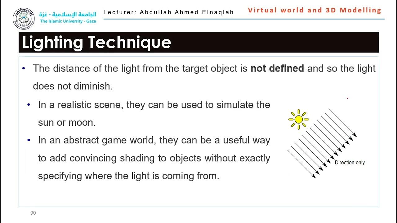 It Easy Learning Virtual World And 3d Modeling Class 04 Youtube