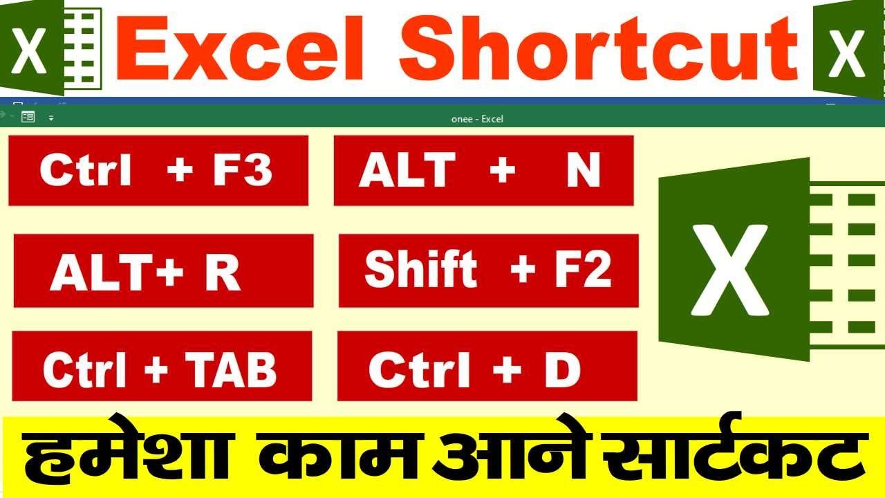 Most Important Shortcut Keys of MS Excel | Excel Shortcuts | Add Border ...